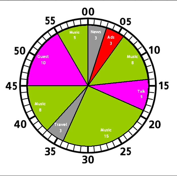 Bez glich Protest Notizbuch Free Radio Show Clock Template Reihenfolge